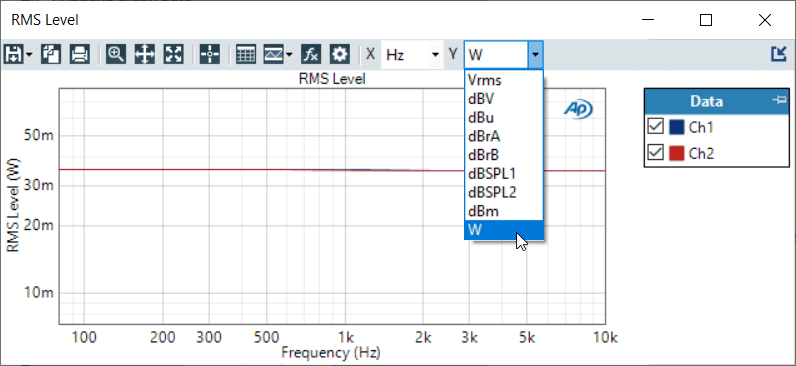 Generator sygnału w oprogramowaniu APx500 - Część 2: Automatyczna regulacja bodźców podczas pomiarów